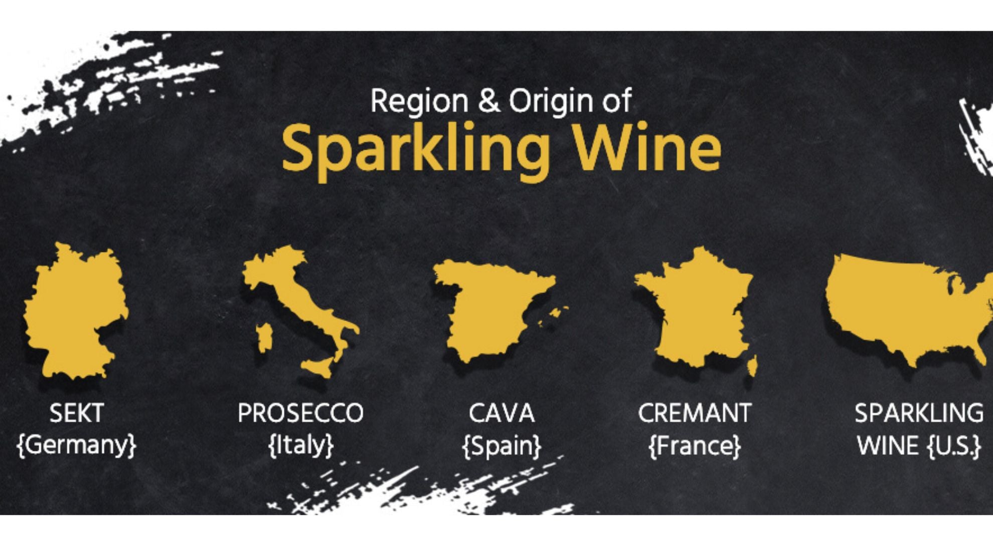 Sparkling Wine Regions: A Journey through Bubbles – Kwaf Wine Aerators